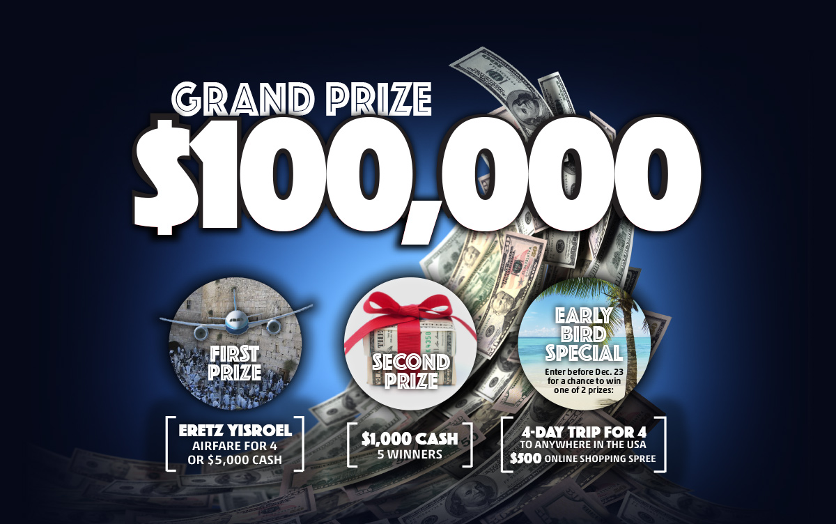 Support Kollel Zichron Ephraim Heschel And Win $100,000! - DansDeals.com