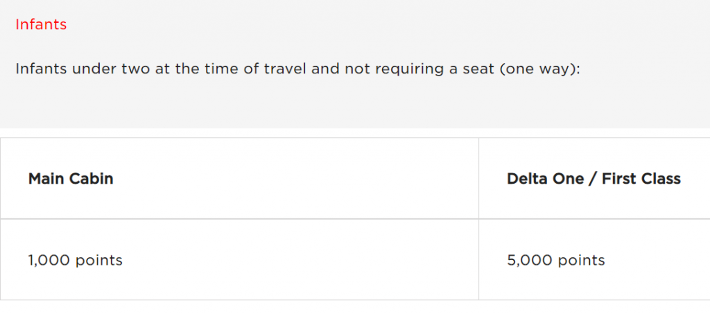 [Chase Bonus Ends Today] Transfer AMEX Or Chase Points To Virgin ...