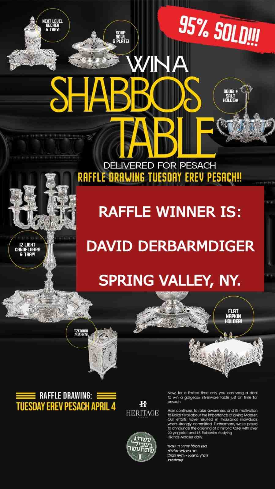 And The Winner Of The Silver Shabbos Table For Pesach Is David ...