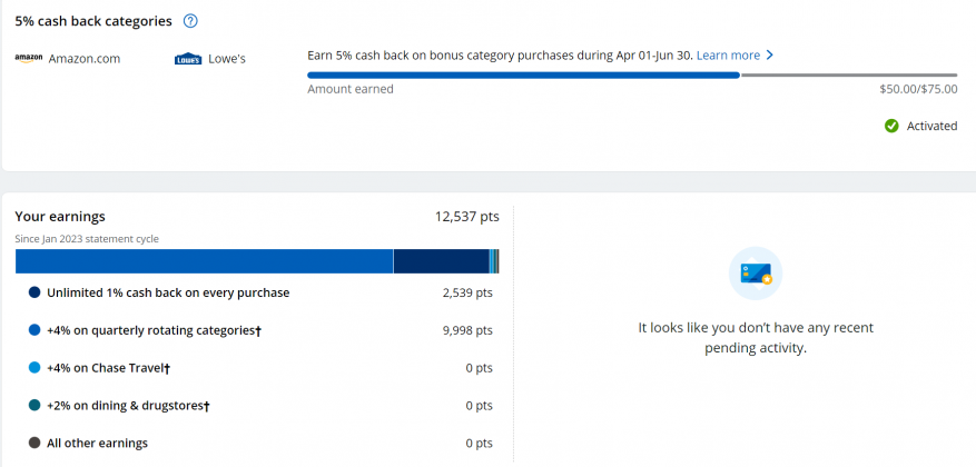 Final Day To Register For Chase Freedom Q2 Spending, Q3 Bonus ...