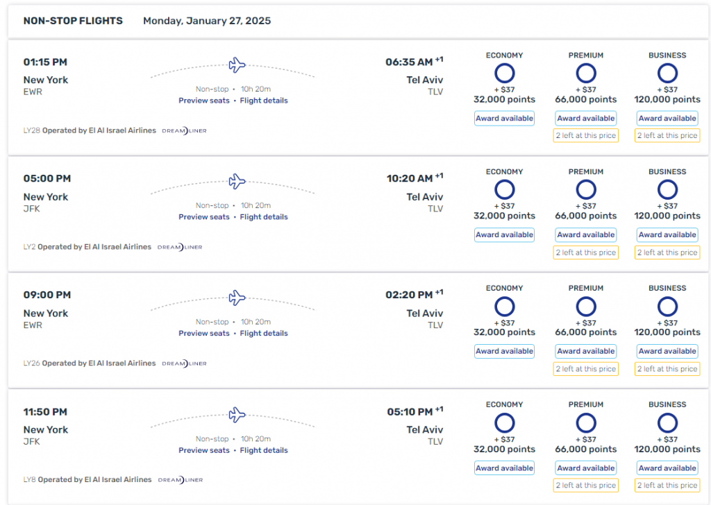 Master List Of The Best Ways To Book El Al Award Flights Between NYC ...
