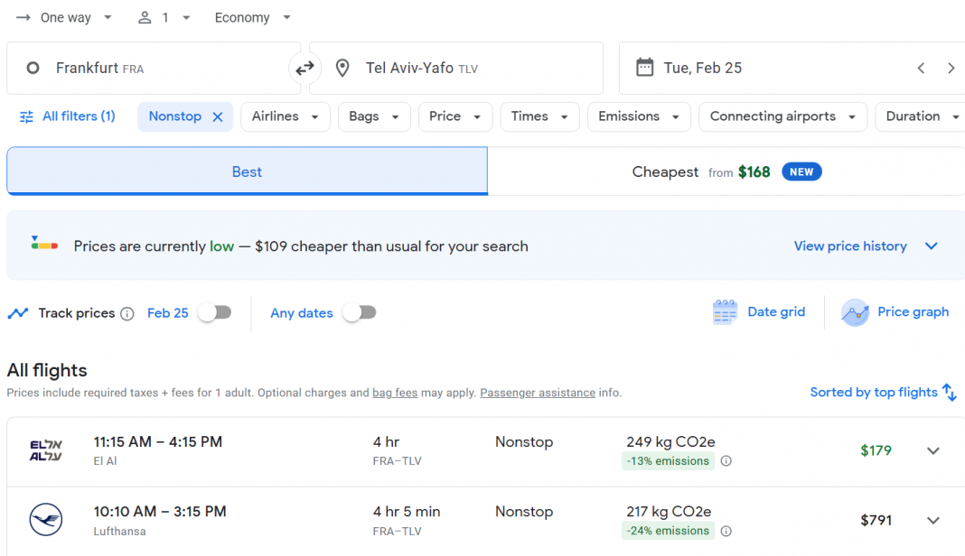 El Al Extends Capped Fares From Tel Aviv To Select Cities, Including A ...