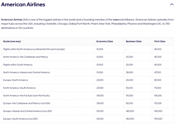 Finnair Is The Latest Avios Currency To Devalue; NYC To Hawaii Is Now ...