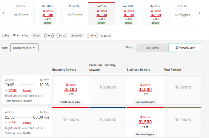 1 Hour Left! Transfer Citi Points To Qantas And Get A 20% Bonus! Fly El ...