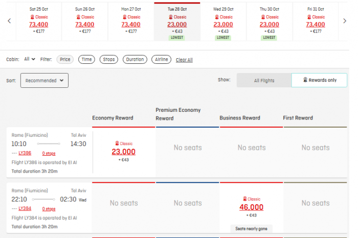 1 Hour Left! Transfer Citi Points To Qantas And Get A 20% Bonus! Fly El ...