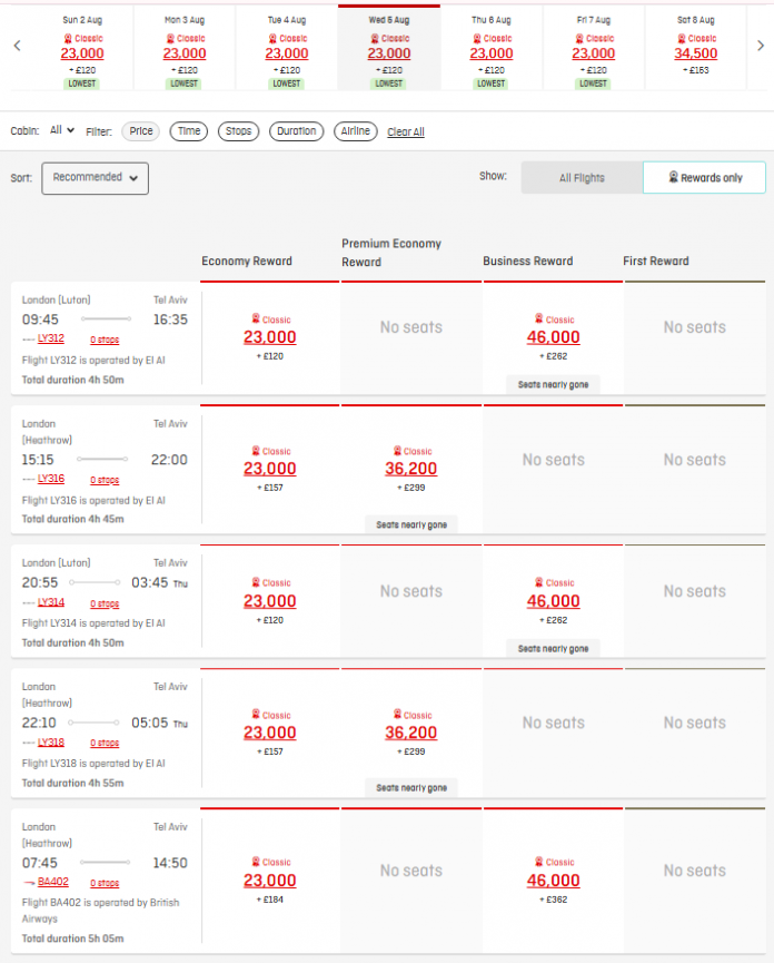 1 Hour Left! Transfer Citi Points To Qantas And Get A 20% Bonus! Fly El ...