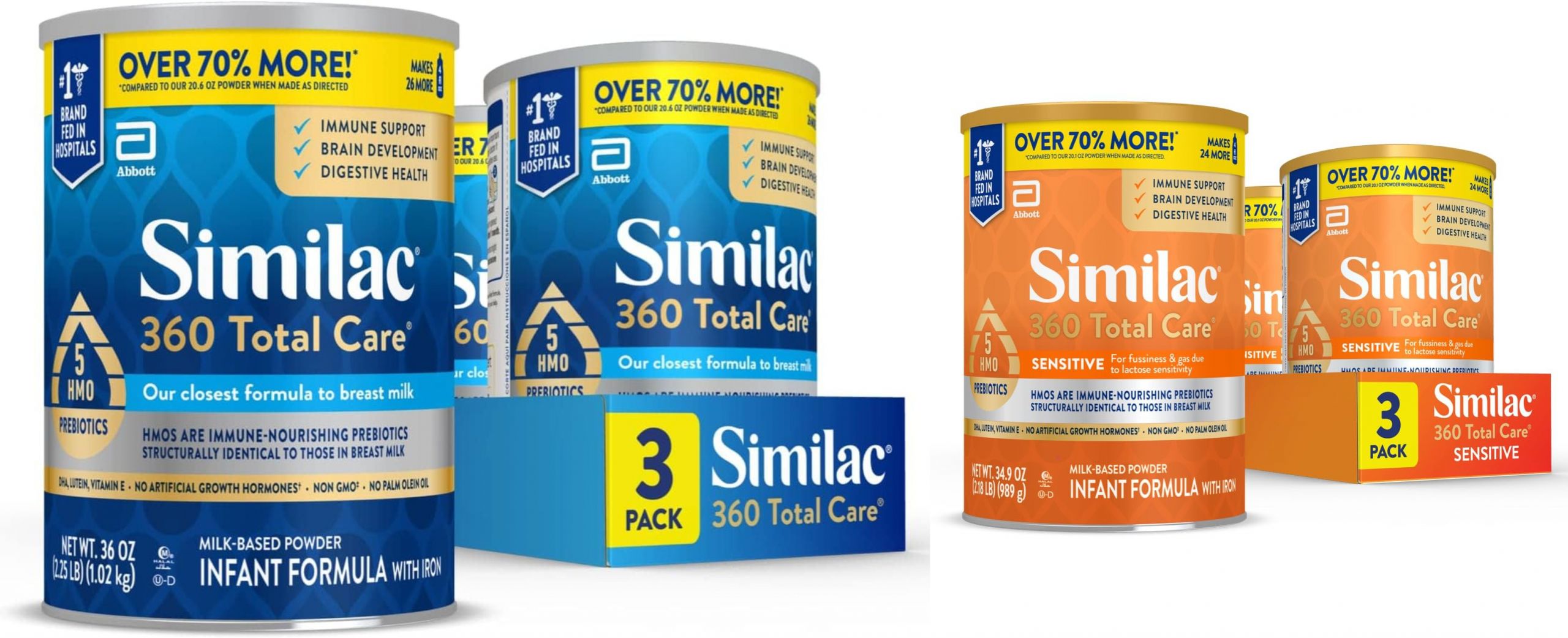 Also On Sale In Sensitive Care! 3 Pack Of Similac 360 Total Care Infant ...